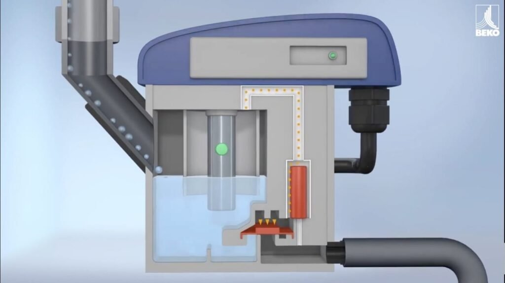 Beko Compressed Air Technology – PNEUMSYS